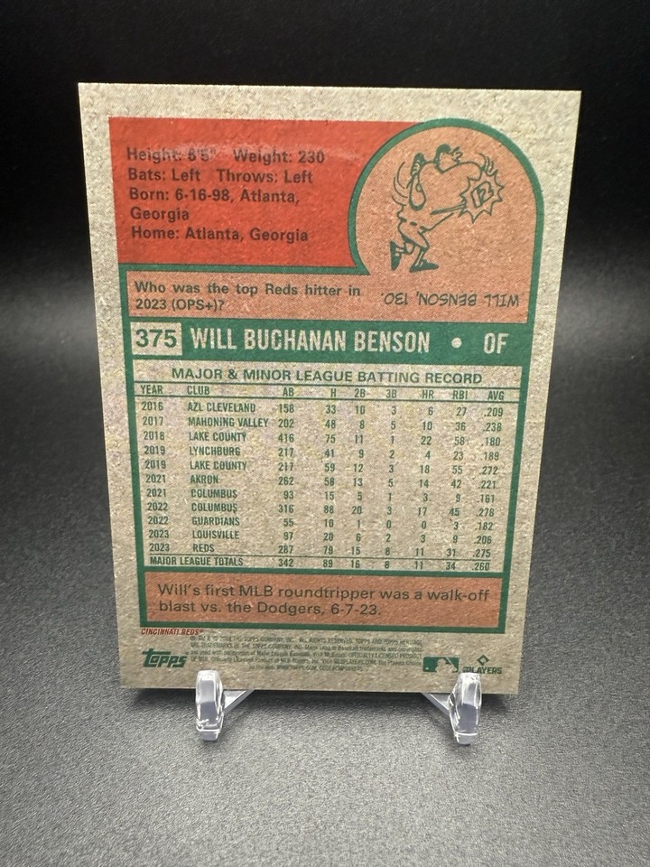 2024 Topps Heritage High Number Will Benson Silver Border /225 ...