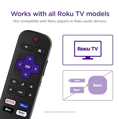 Official Roku TV replacement remote with quick setup and pre-set app ...