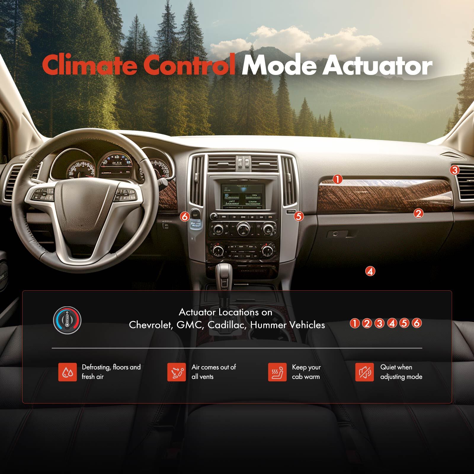 Main Blend Door Actuator for Chevy Silverado 1500 2500 GMC Sierra ...