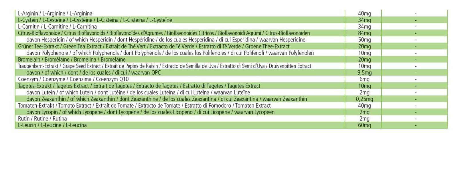 Cardivital Herzvitamine 90 Kapseln Multivitaminpräparat, bioverfügbar ...