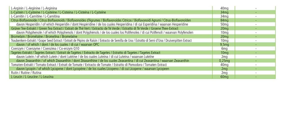 Cardivital Herzvitamine 90 Kapseln Multivitaminpräparat, bioverfügbar ...