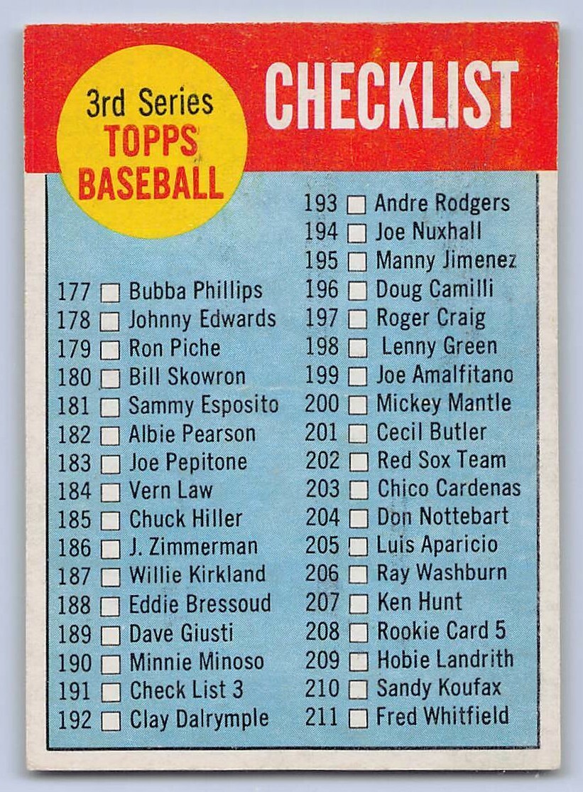 1963 CHECKLIST - UNMARKED - Topps Baseball Card # 191 - No. 177 thru ...