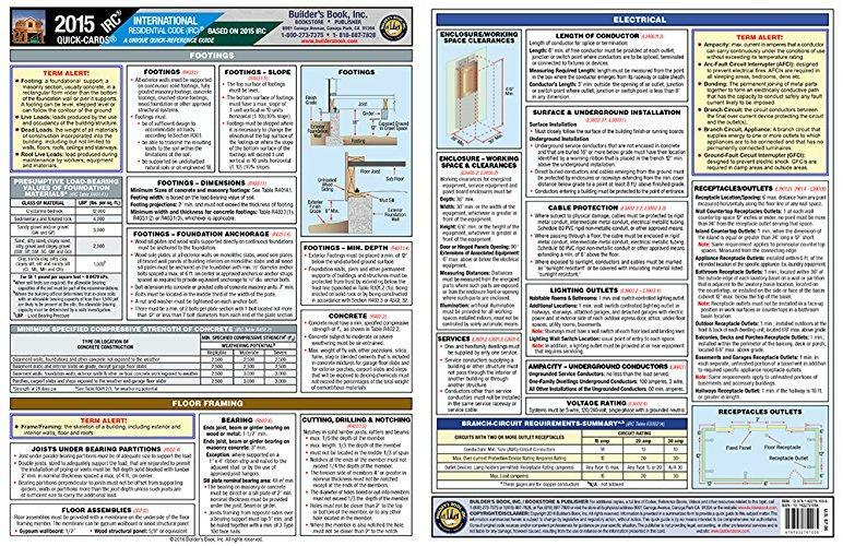 2015 International Residential Code® (IRC) Quick-Card Pamphlet – July ...