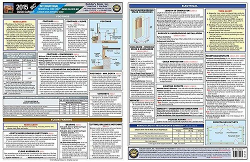 2015 International Residential Code® (IRC) Quick-Card Pamphlet – July ...