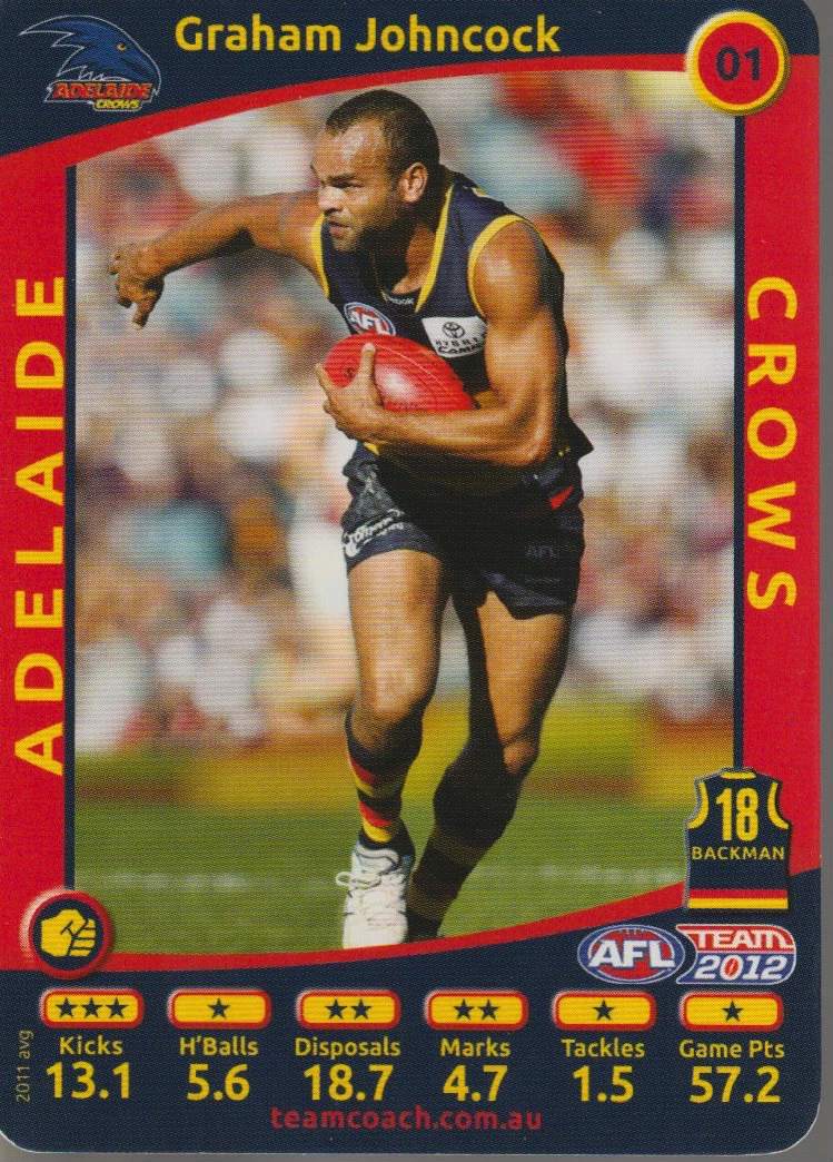Anyone Else Collecting The Footy Cards From Maccas? I Just, 50% OFF