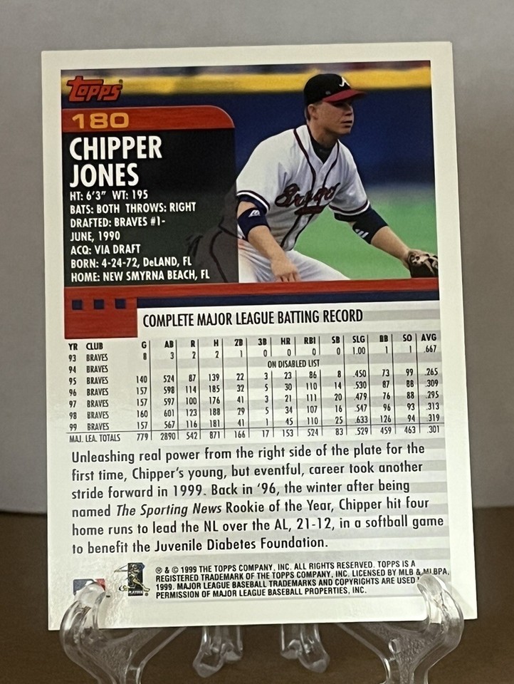 2000 Topps CHIPPER JONES Card #180 Atlanta Braves Baseball Card | eBay