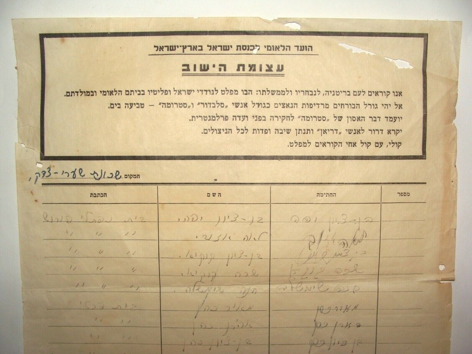 Judaica 1942 Palestine Israel Petition WW2 Holocaust Jewish Refugees ...