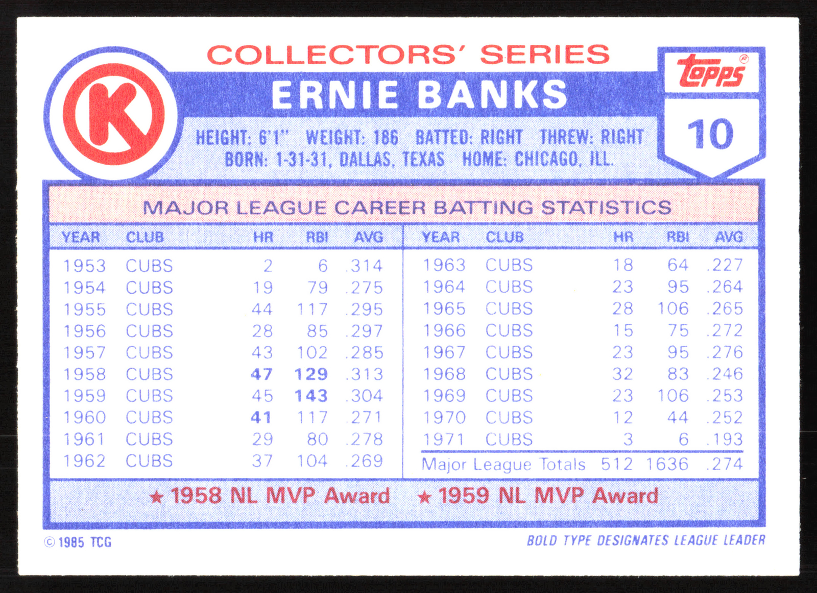 1985 Topps Circle K Ernie Banks #10 Chicago Cubs Baseball Card | eBay