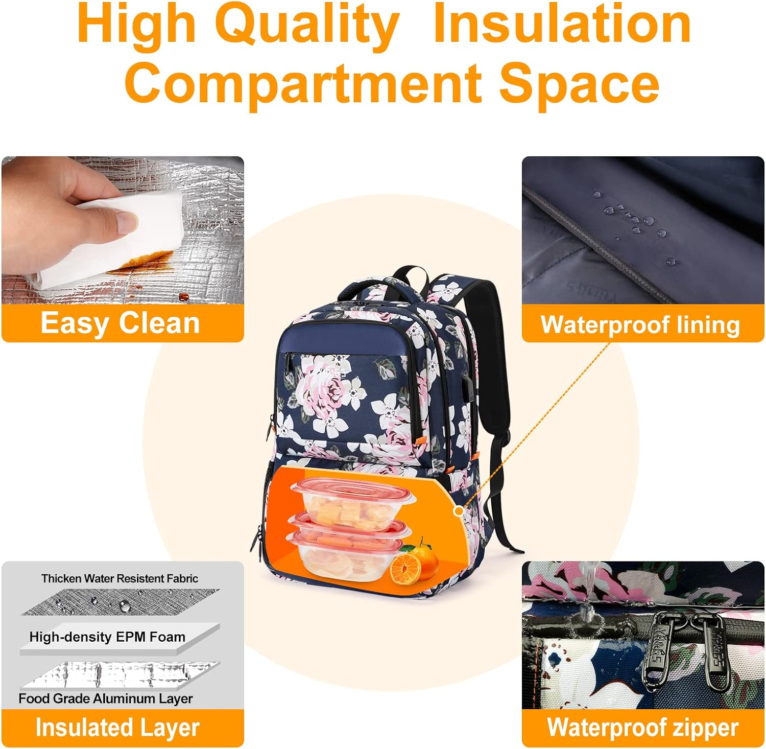 Lunch Backpack, Insulated Cooler Backpack Lunch Box for Men Women, RFID ...