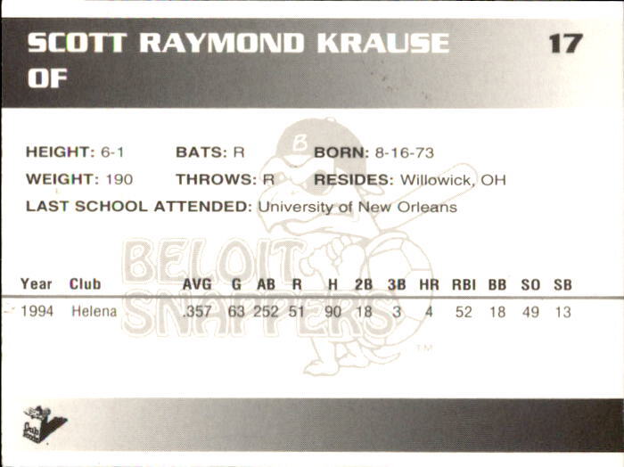 1995 Beloit Snappers Team Issue #17 Scott Krause Willowick Ohio OH ...