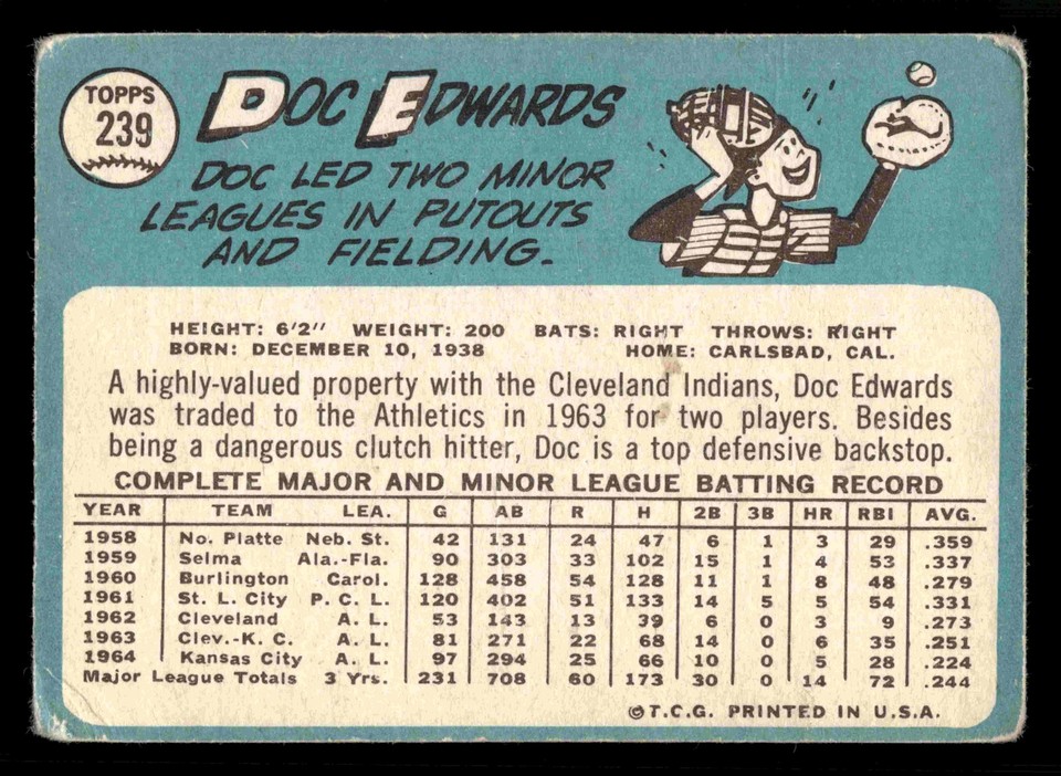 1965 Topps #239 Doc Edwards - Kansas City Athletics (Low Grade) | eBay
