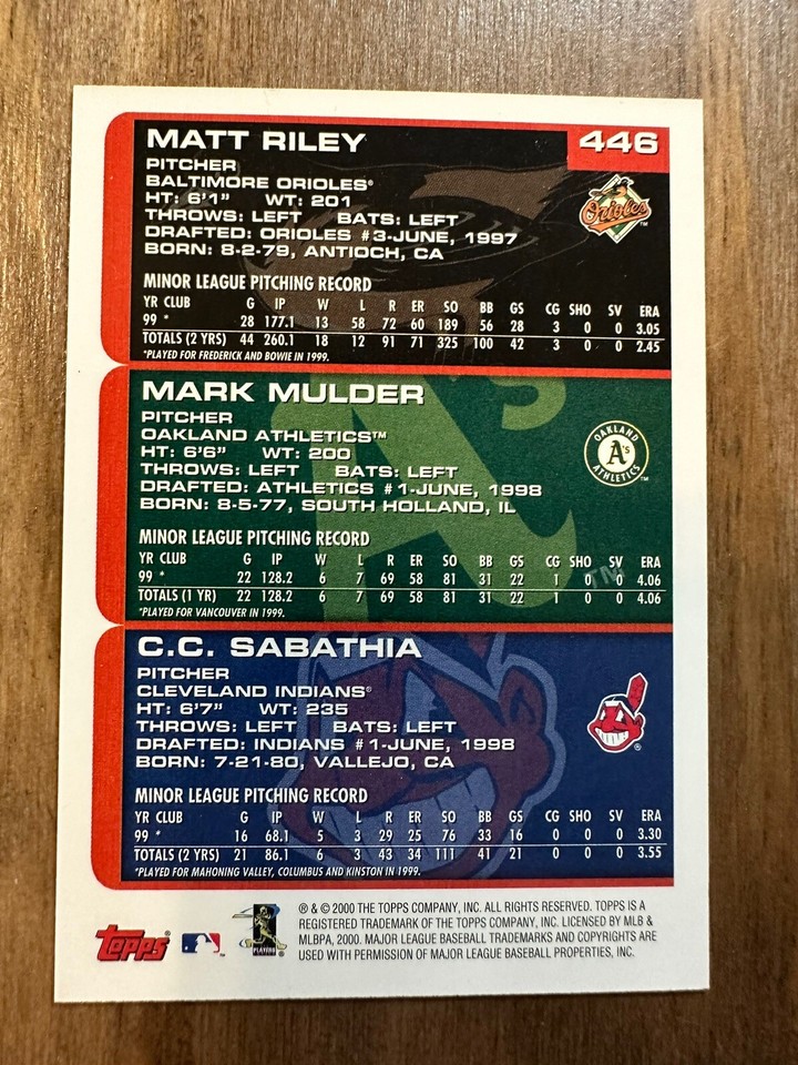 C.C. SABATHIA/ Mulder/ Riley 2000 Topps Prospects ROOKIE #446 | eBay