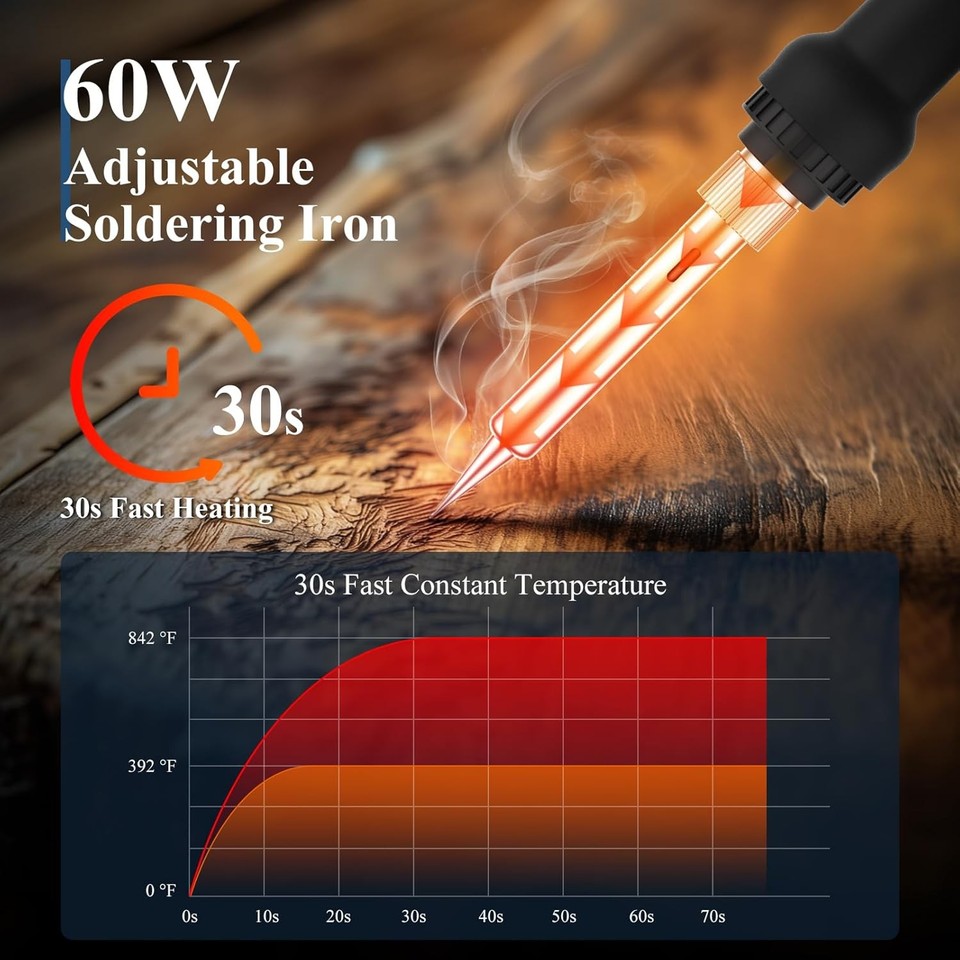 Wood Burning Kit 113pcs Professional 53 Pyrography Tips, Blue | eBay