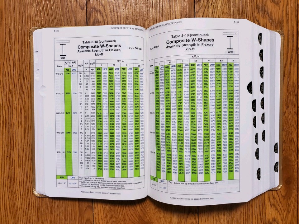 AISC Steel Construction Manual 16th Edition | eBay