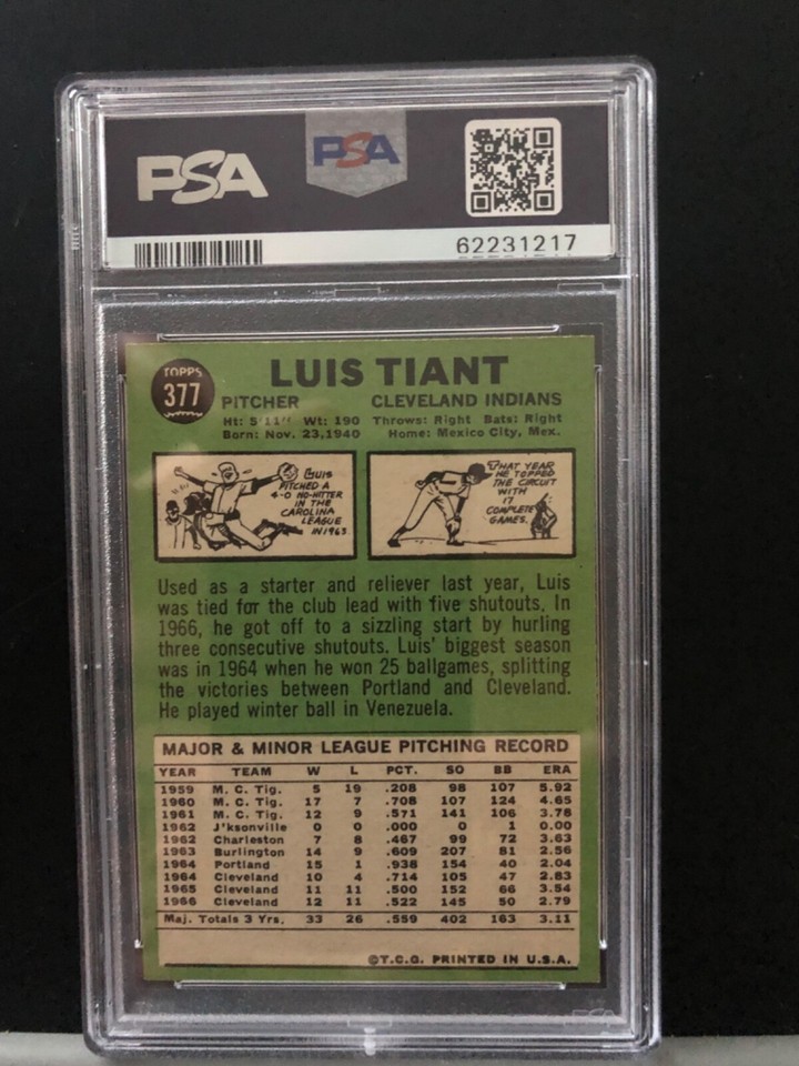 1967 Topps Luis Tiant #377 Baseball Card PSA 6 | eBay