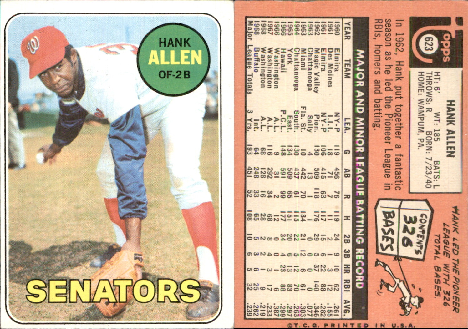 Hank Allen 1969 Topps #623 Card Washington Senators FREE SHIP ...