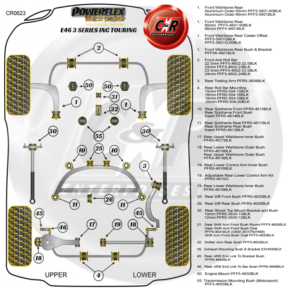 Powerflex Black Shift Arm FrBush Round For BMW E46 3 Series (99-06 ...
