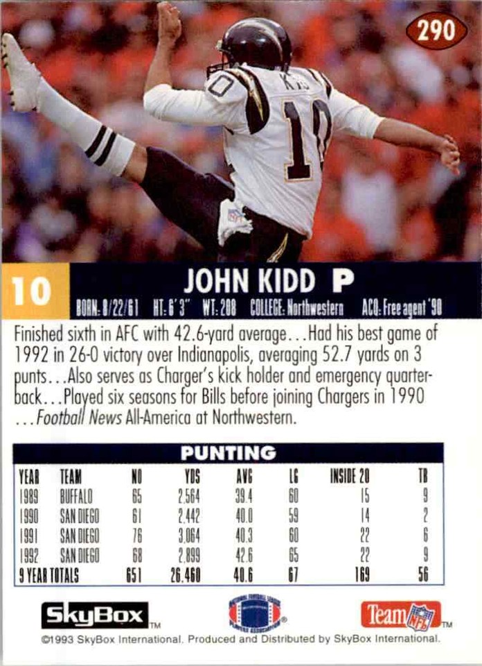 1993 Skybox John Kidd San Diego Chargers #290 | eBay