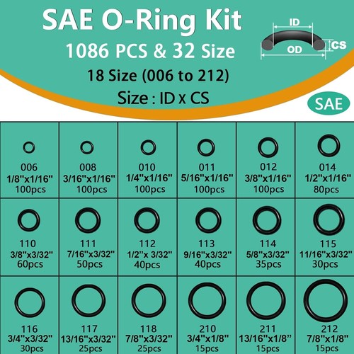 32 Size SAE O Ring Assortment Kit 1086 Pcs Standard Buna-N Rubber O ...