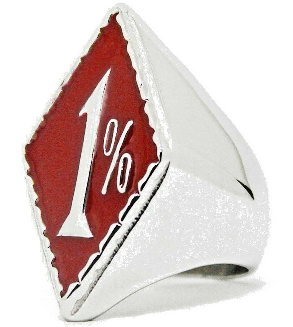 Outlaw Biker 1 Percenter