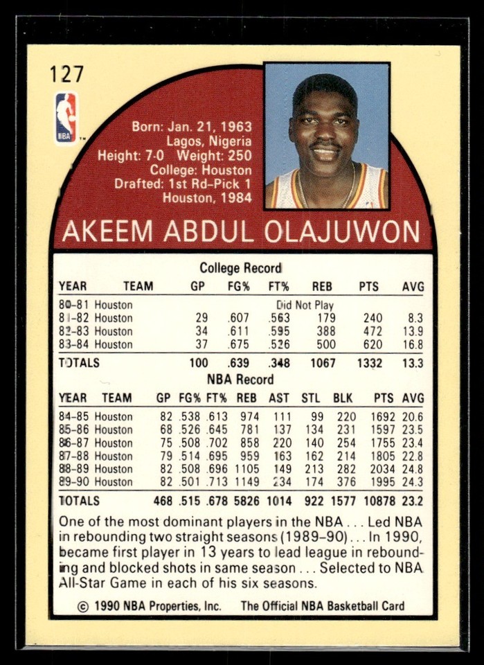 1990-91 Hoops Akeem Olajuwon Houston Rockets #127 | eBay