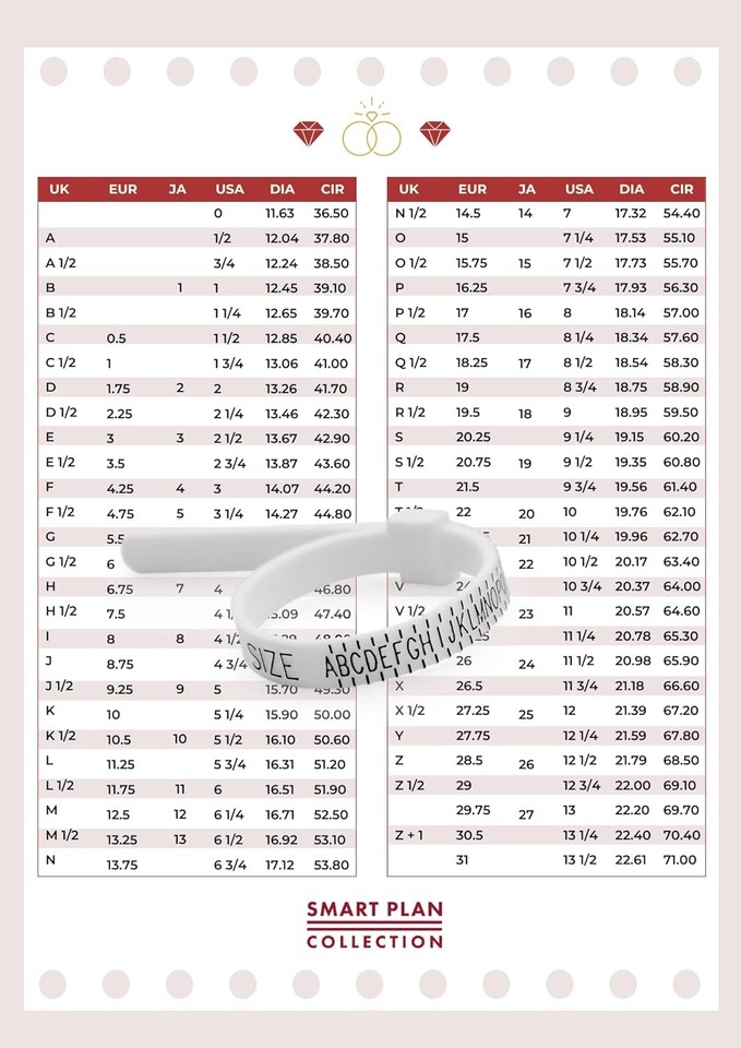 SMART PLAN Ring Sizer UK & US A to Z Ring Measurement Tool ...