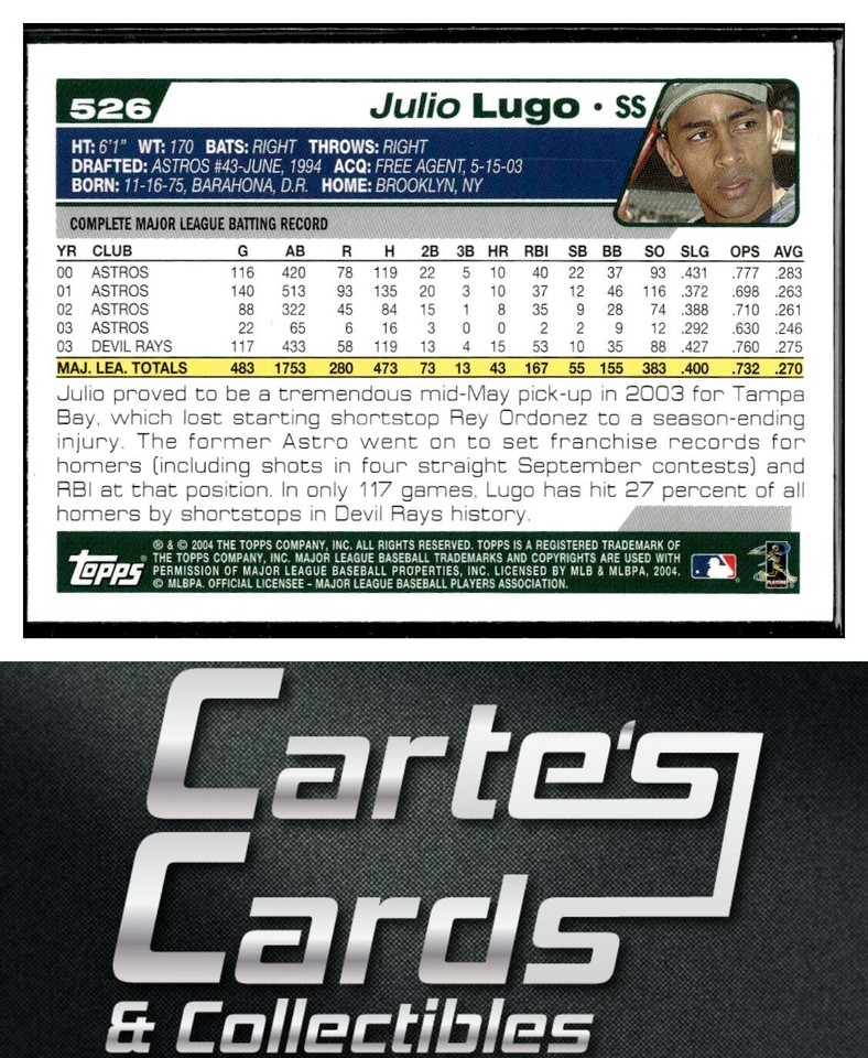 Julio Lugo 2004 Topps 1st Edition #526 Tampa Bay Devil Rays | eBay