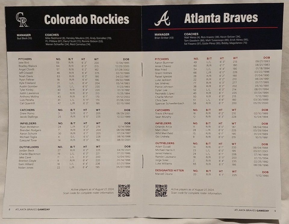 Atlanta Braves Game Day Program 2024 Sep 3-5 | eBay