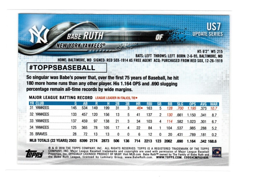 Babe Ruth 2020 Topps US7 Stats On Back SSP Photo Image Variation HOF NY ...
