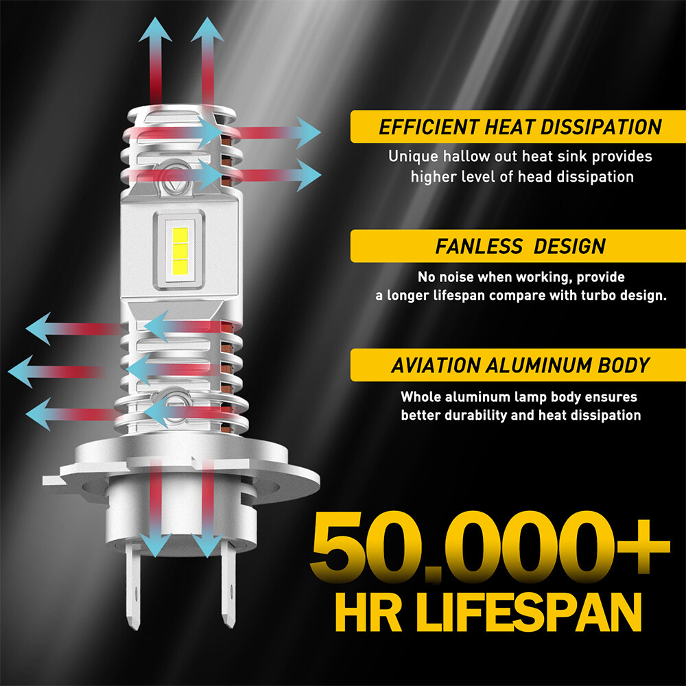 AUXITO 2x H7 LED Headlight Globe Bulbs 6500K Super White 24000LM 100w ...