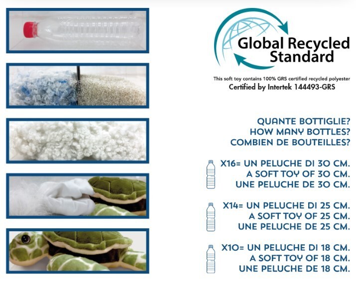 Shark Plush 800055 Lelly Venturelli | eBay UK