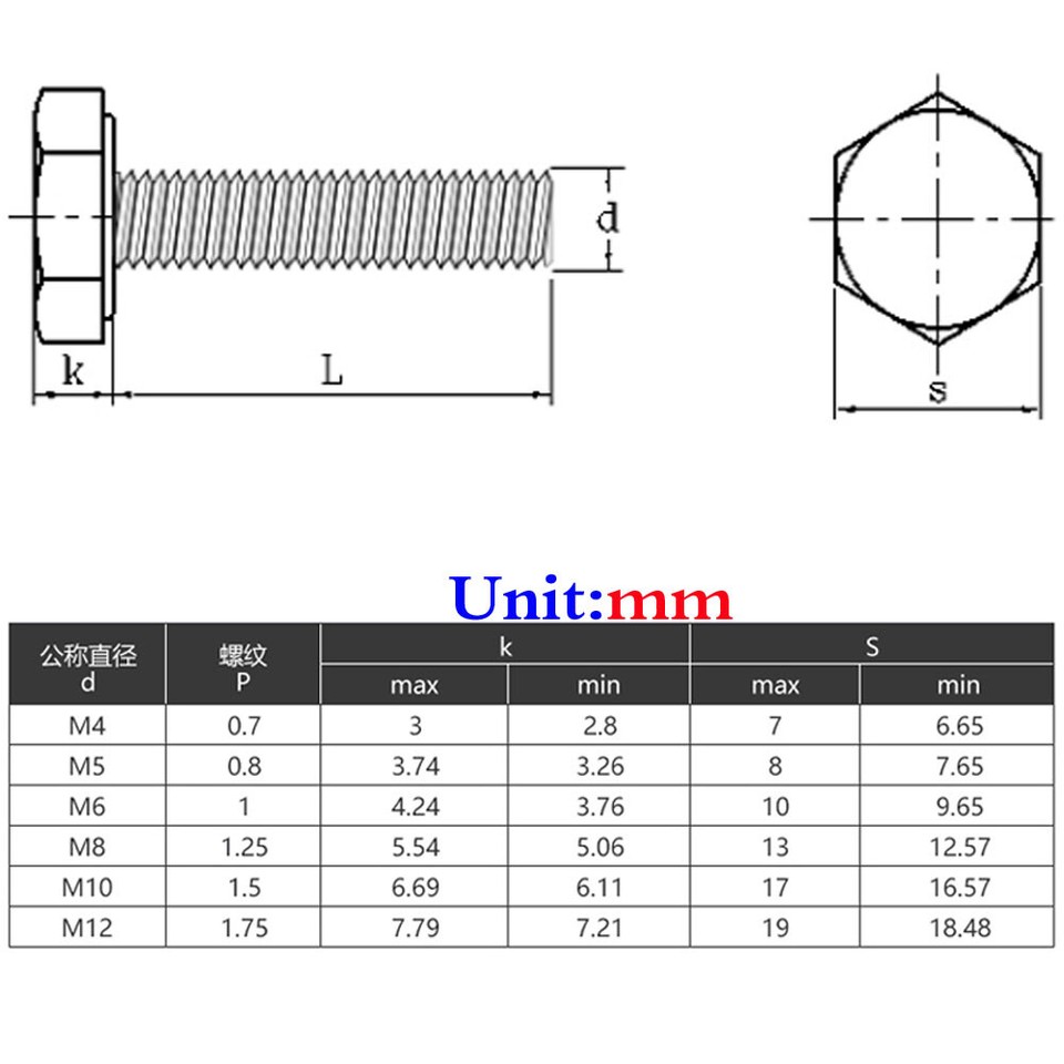 M6 M8 Left Hand Thread Hex Bolts 304 Stainless Steel Hexagon Head ...