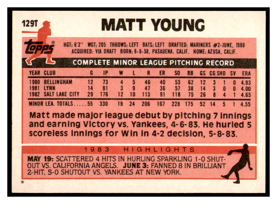 1983 Topps Traded Matt Young #129T | eBay