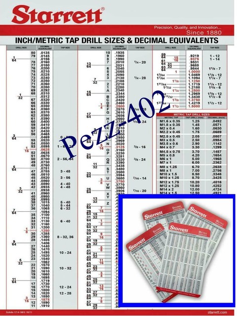 Printable starrett tap drill chart - uupery