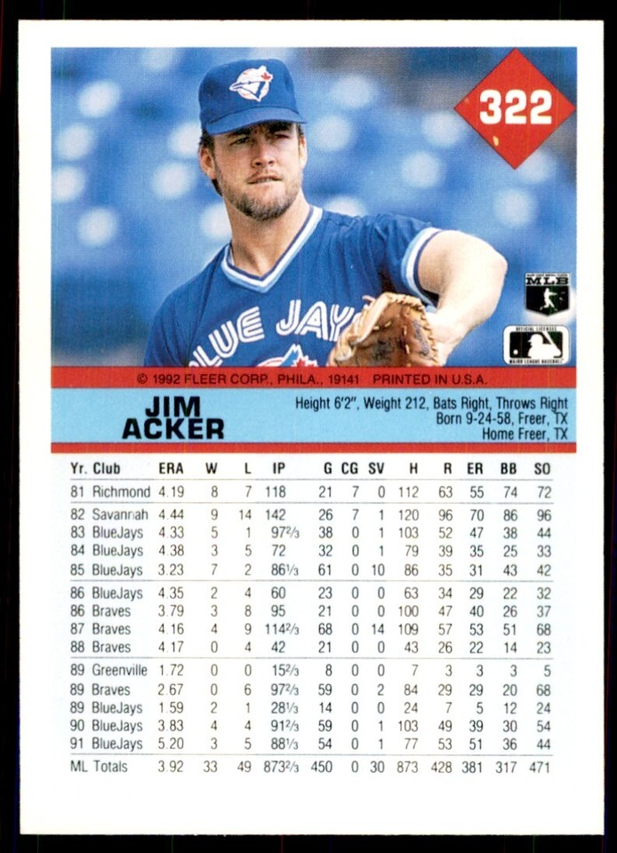 1992 Fleer Jim Acker Baseball Cards #322 | eBay