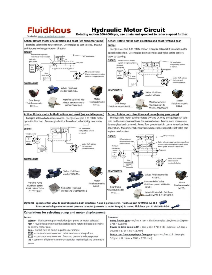 Hydraulic Valve Manifold Parallel 1-5 stations D03/NG6/Cetop-3 pattern ...