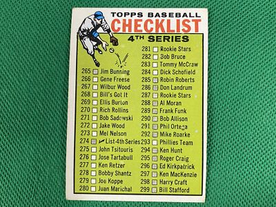 1964 Topps #274 Checklist 4 | eBay