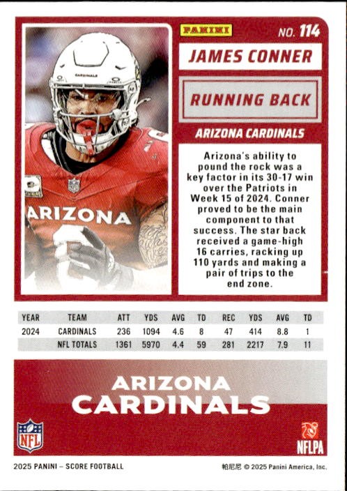 2025 Score #114 James Conner GREEN | eBay
