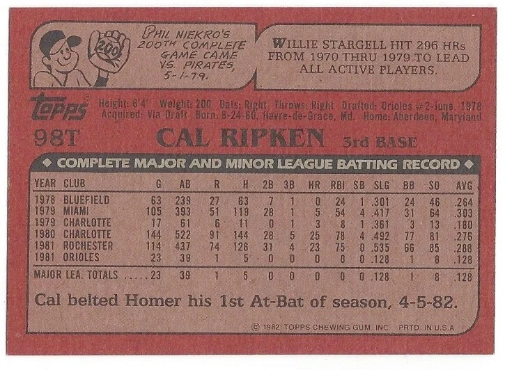 Cal Ripken 1982 Topps Traded RC Card# 98-T NM | eBay