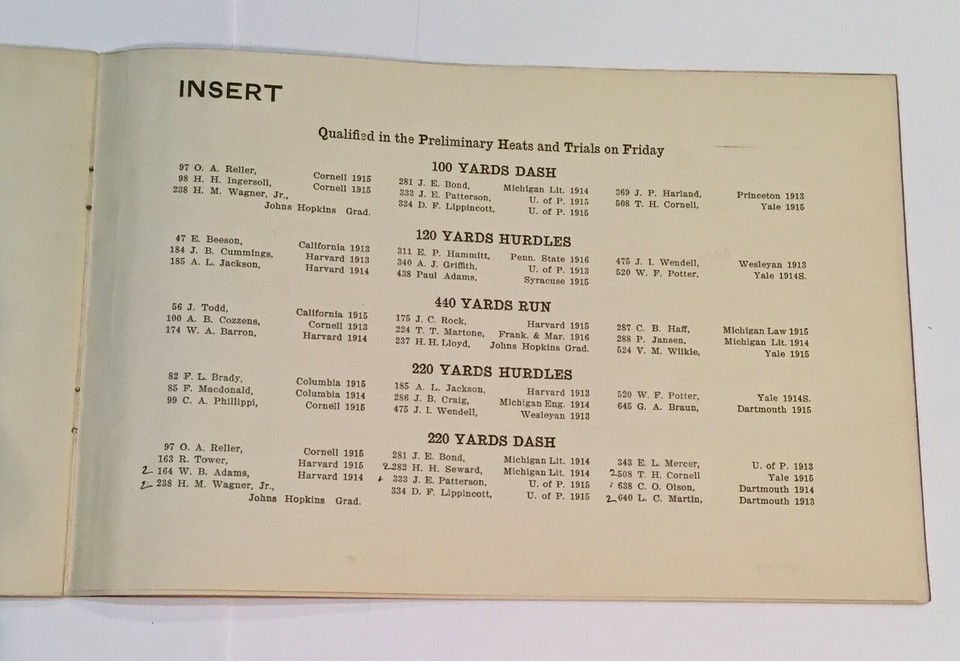 1913 Harvard Inter-Collegiate Soldiers Field Cambridge Program Score ...