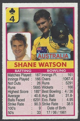AOP CRICKET ODI Data Trading/Playing card SHANE WATSON | eBay