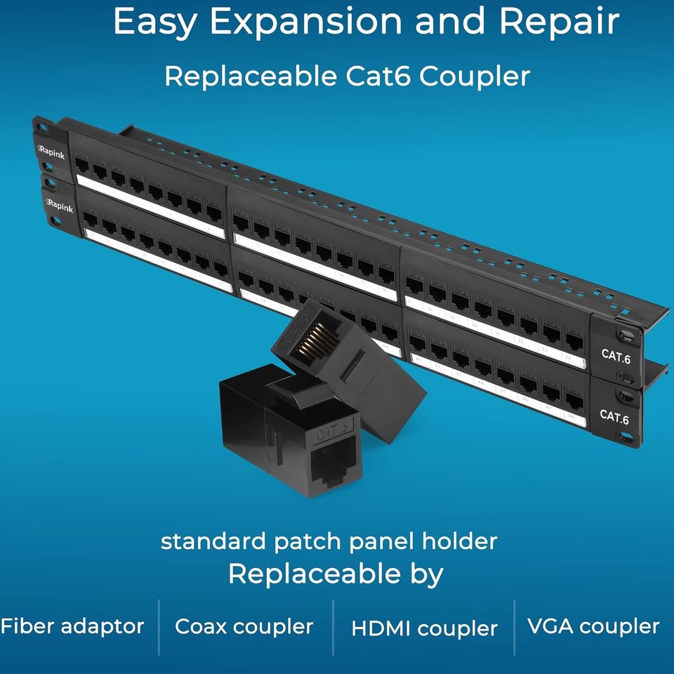 Rapink 48 Port Cat6 Patch Panel with Inline Keystone 10G Support, Pass ...
