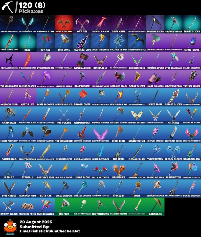 👉FN Bundle 116 | Lara Croft • Rick • Yuji Gambit • Super-Man • Megumi ...