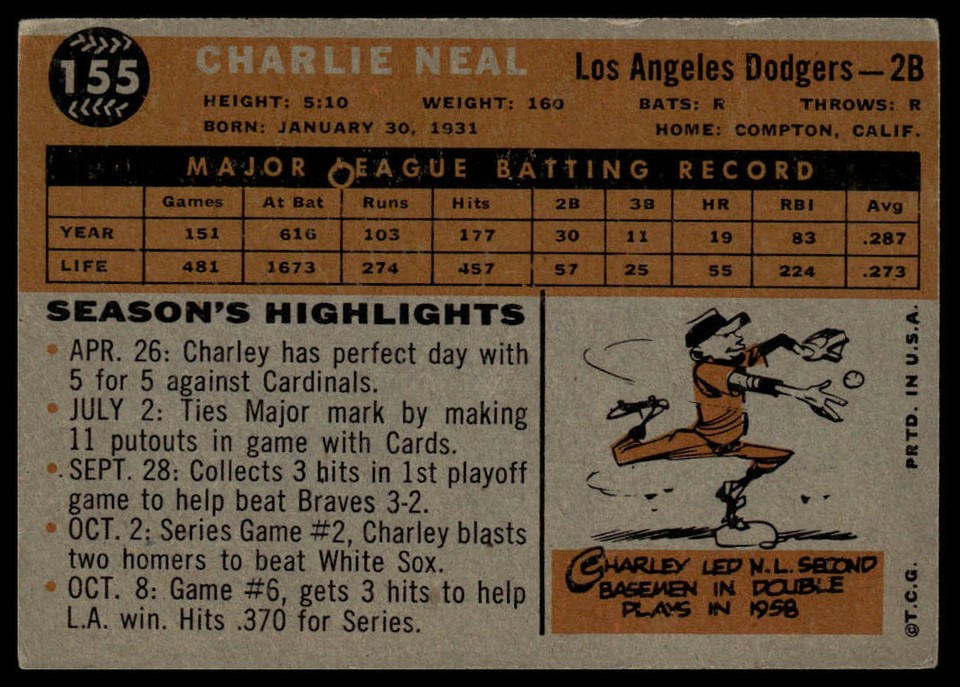 1960 Topps #155 Charlie Neal | eBay