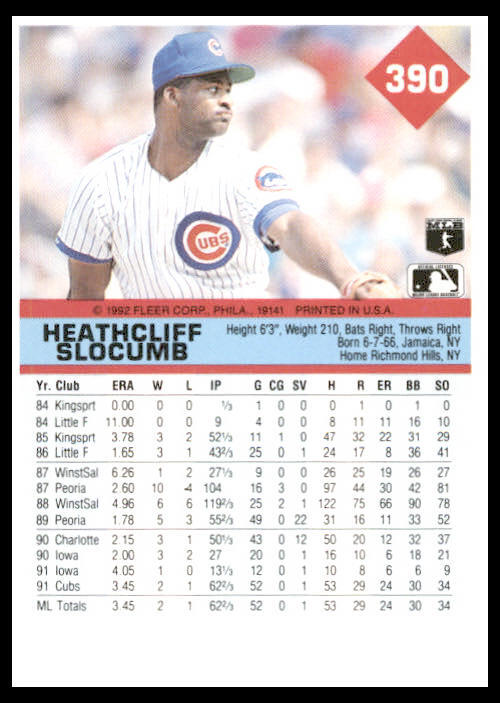 1992 Fleer #390 Heathcliff Slocumb Chicago Cubs Baseball Card | eBay