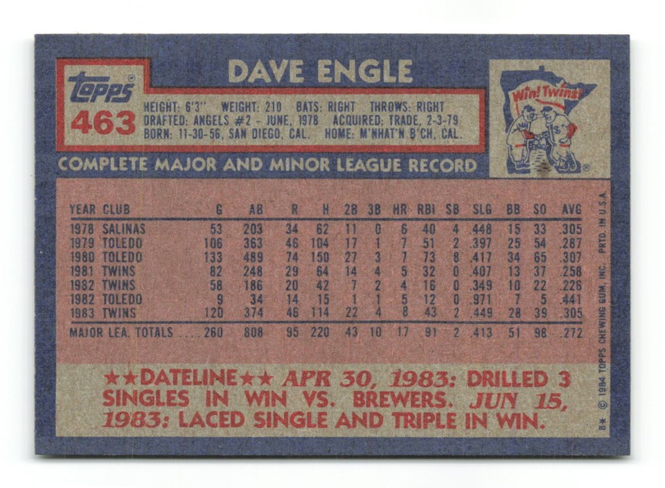 1984 Topps Dave Engle #463 Minnesota Twins Baseball Card | eBay