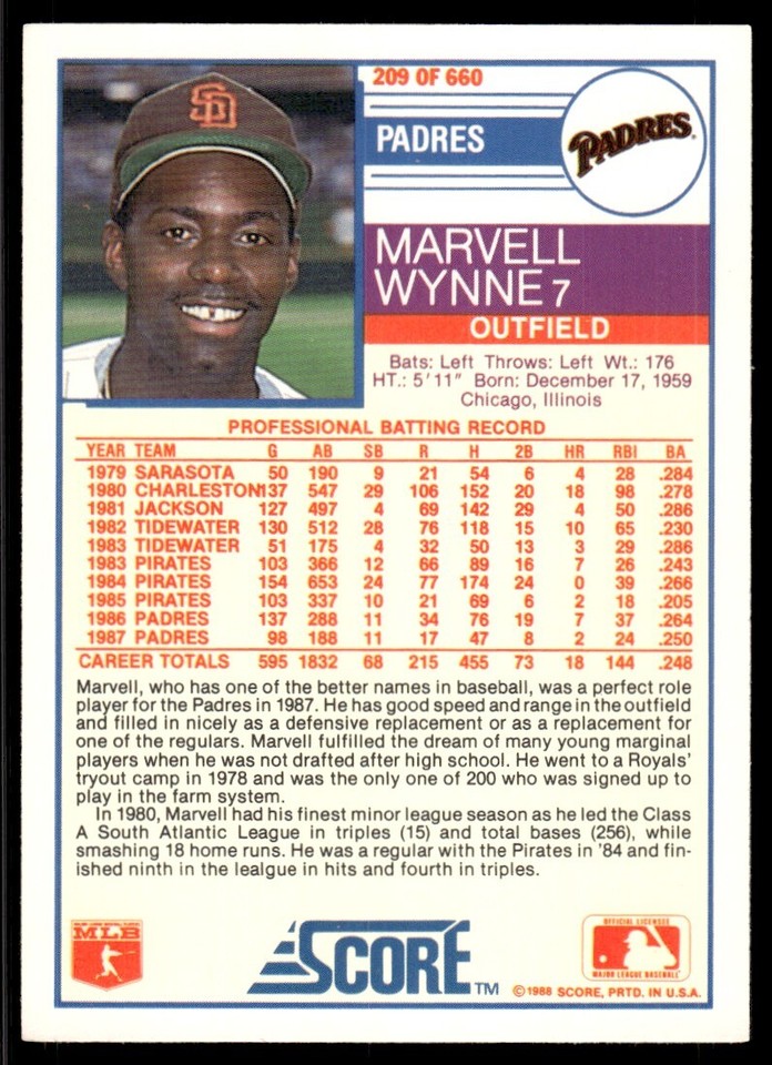1988 Score Baseball Card Marvell Wynne San Diego Padres #209 | eBay