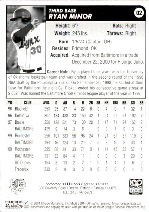 2001 Ottawa Lynx Choice #2 Ryan Minor Edmond Oklahoma OK Baseball Card ...