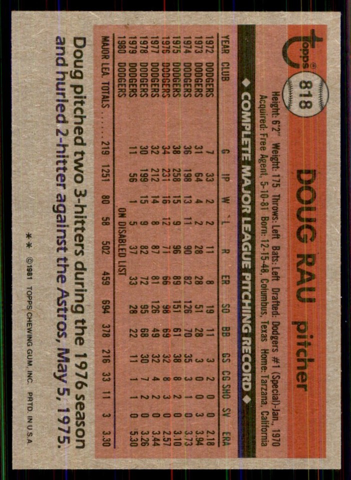 1981 Topps Traded Doug Rau California Angels #818 | eBay