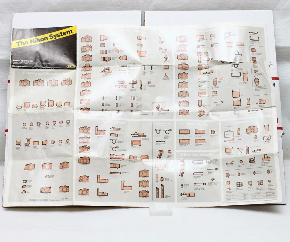 The Nikon System Poster Product Guide Chart Nippon Kogaku | eBay UK